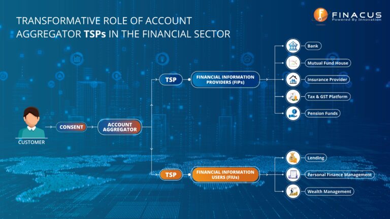 Transformative Role of Account Aggregator TSPs in the Financial Sector ...